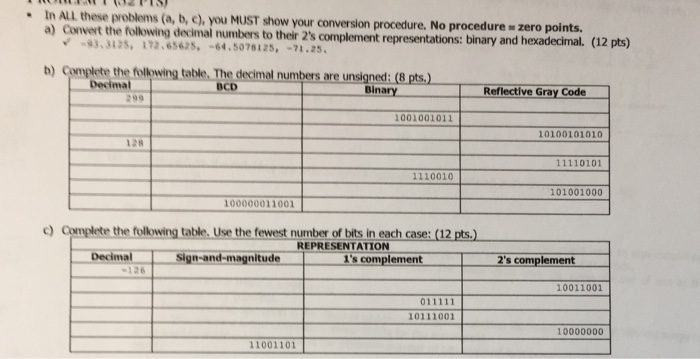 Solved In ALL these problems (a, b, e), you MUST show your | Chegg.com