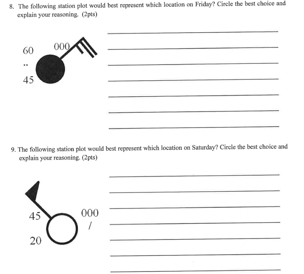 7. The following station plot would best represent | Chegg.com