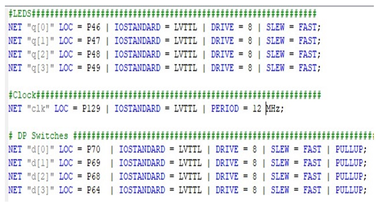 Solved ##Elbert V2 – Spartan 3A FPGA Development | Chegg.com