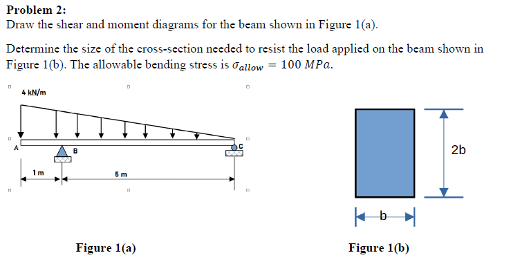 Solved Problem 2: Draw the shear and moment diagrams for the | Chegg.com