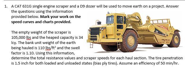 Solved 1. A CAT 631G single engine scraper and a D9 dozer | Chegg.com