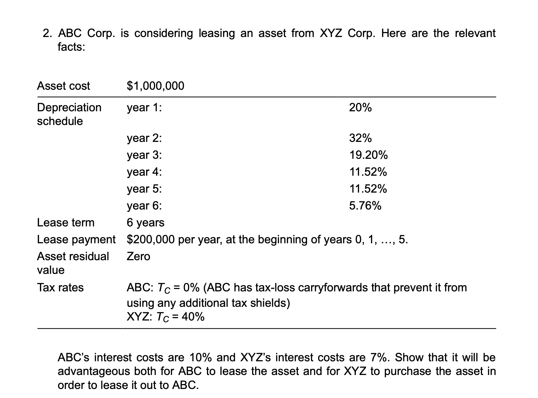 Solved ABC Corp. is considering leasing an asset from XYZ | Chegg.com