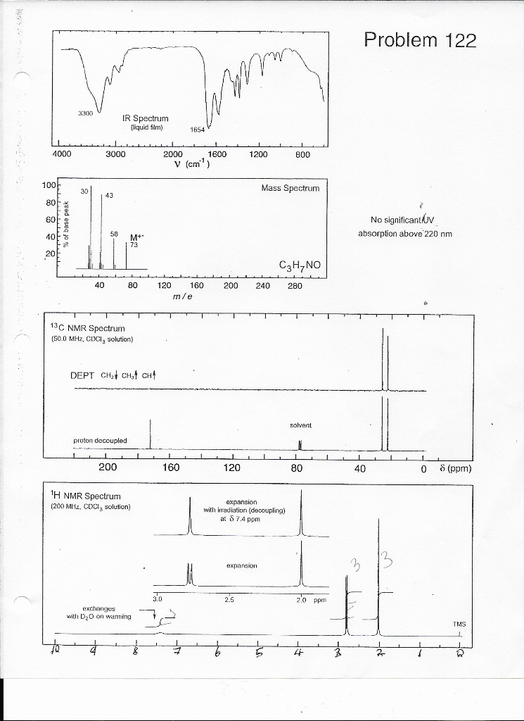 Solved Problem 122 33CK) IR Spectrum tiquid film) 1654 4000 | Chegg.com