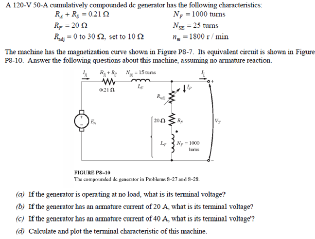 Solved 160 150 140 130 120 110 100 90 Terminal and generated | Chegg.com