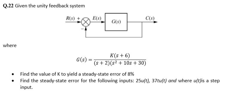 Solved Q.22 Given the unity feedback system R(S) + G(s) | Chegg.com