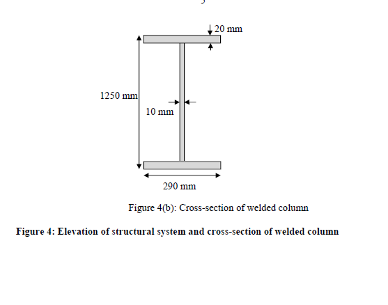 Solved Figure 4(a) shows the side elevation of a steel | Chegg.com