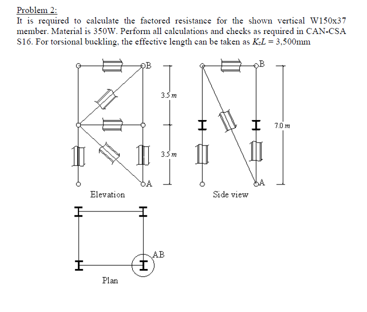 Problem 2: It is required to calculate the factored | Chegg.com