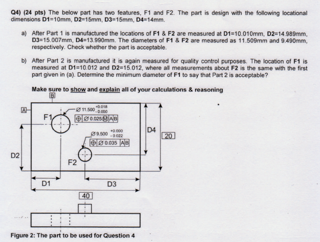 Solved Q4) (24 pts) The below part has two features, F1 and | Chegg.com