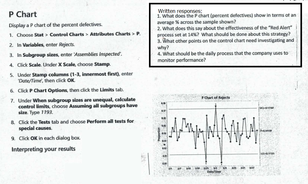 Solved P-CHART AND DESCRIPTIVE STATISTICS MINITAB | Chegg.com