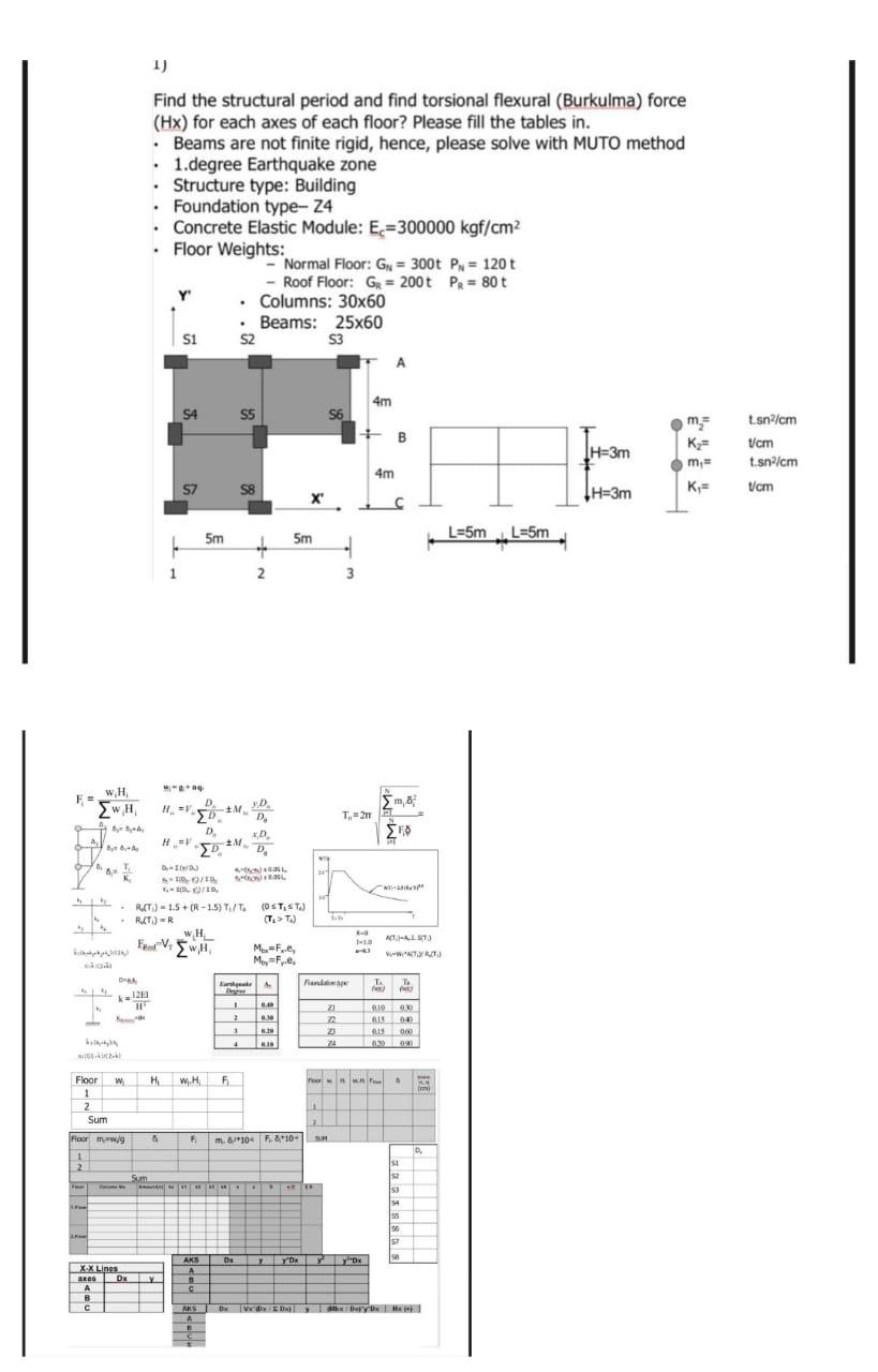 Solved 1) Find the structural period and find torsional | Chegg.com