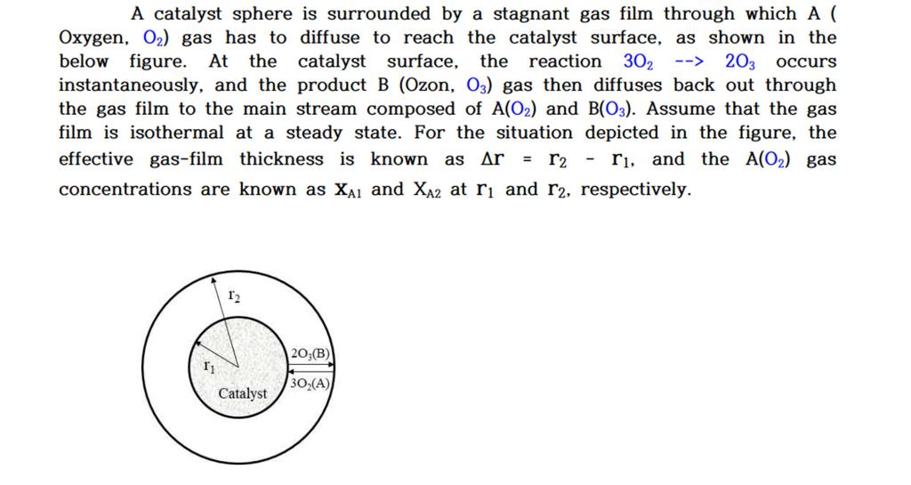 Solved A catalyst sphere is surronded by a stagant gas film | Chegg.com