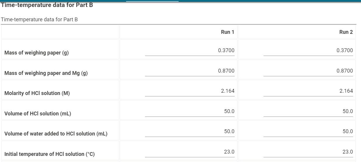 Solved PLEASE JUST WITRE THE ANWERS ON THE TABLESHEET( NO | Chegg.com