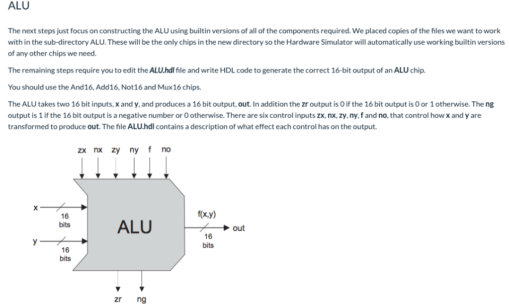Solved ALU The next steps just focus on constructing the ALU | Chegg.com