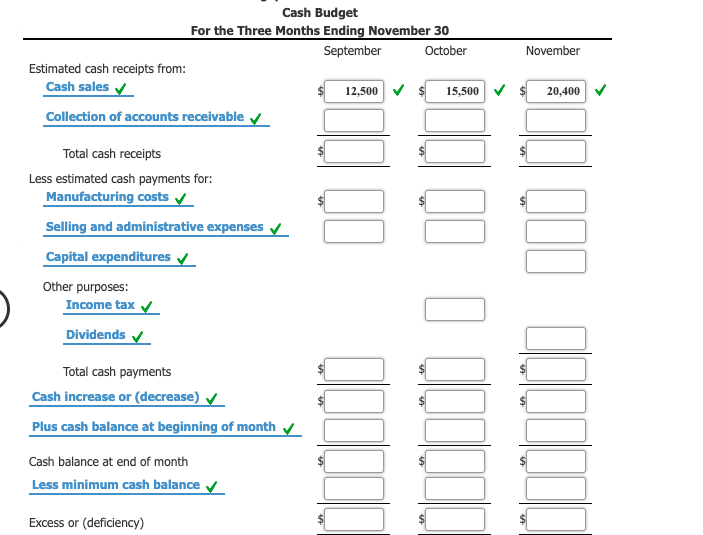 Solved The Controller Of Bridgeport Housewares Inc Chegg Solved The Controller Of Bridgeport Housewares Inc Chegg