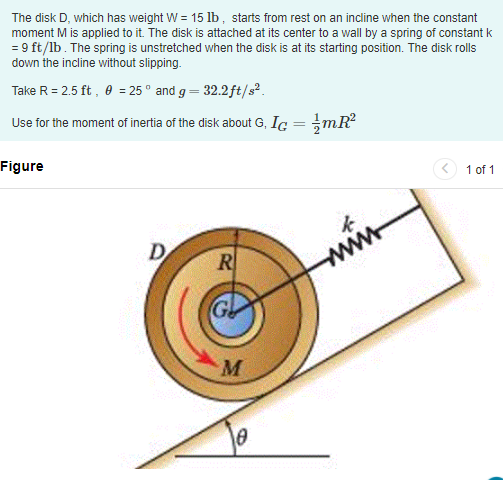 Solved Question: The disk D, which has weight W = 15 lb , | Chegg.com