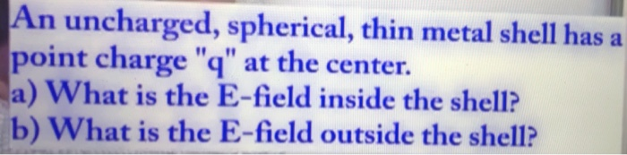 Solved An uncharged, spherical, thin metal shell has a point | Chegg.com
