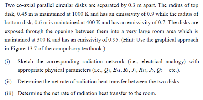 Solved Two co-axial parallel circular disks are separated by | Chegg.com