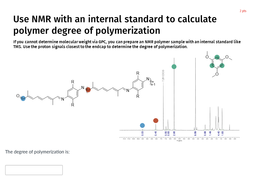 Solved Use NMR with an internal standard to calculate | Chegg.com