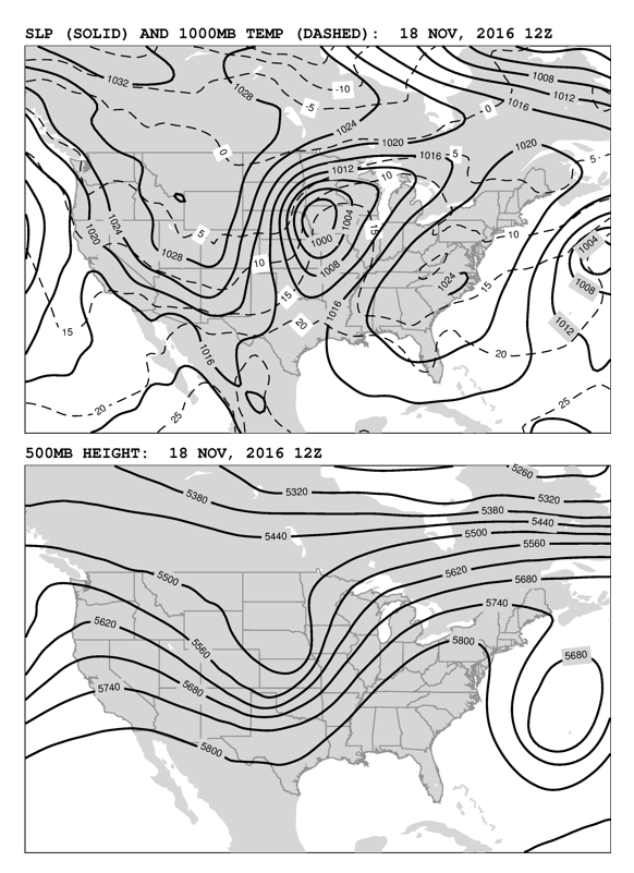 1. (10 points) Complete the following for the set of | Chegg.com