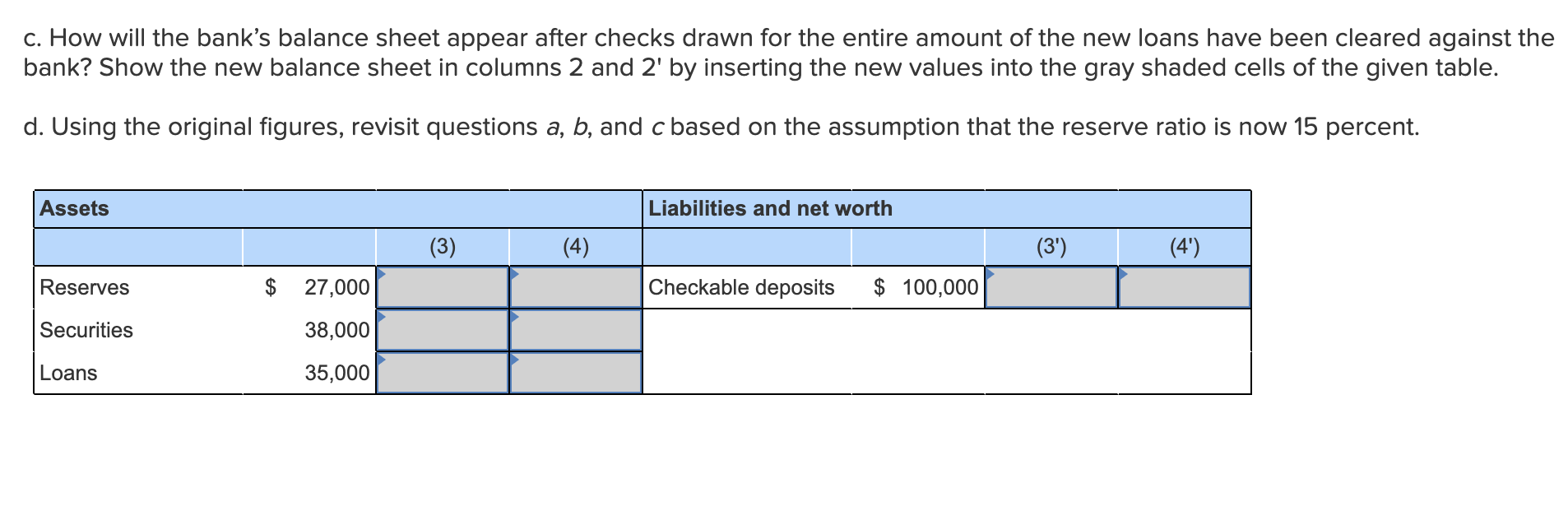 Solved Suppose that Big Bucks Bank has the simplified | Chegg.com