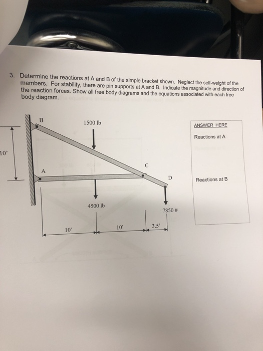Answered 3 Determine The Reactions At A And B Of The Simp