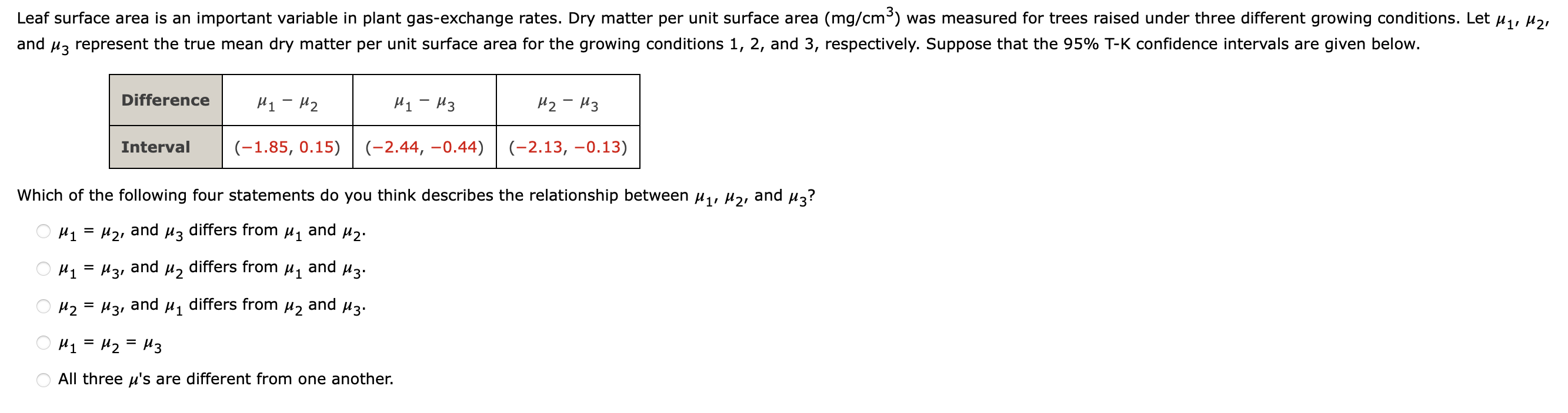Solved Which of the following four statements do you think | Chegg.com