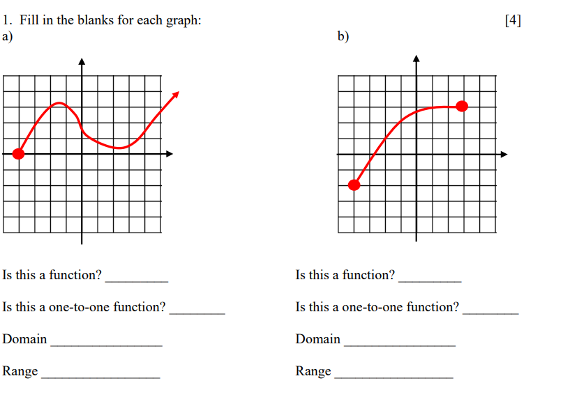 Solved 1. Fill in the blanks for each graph: a) Is this a | Chegg.com