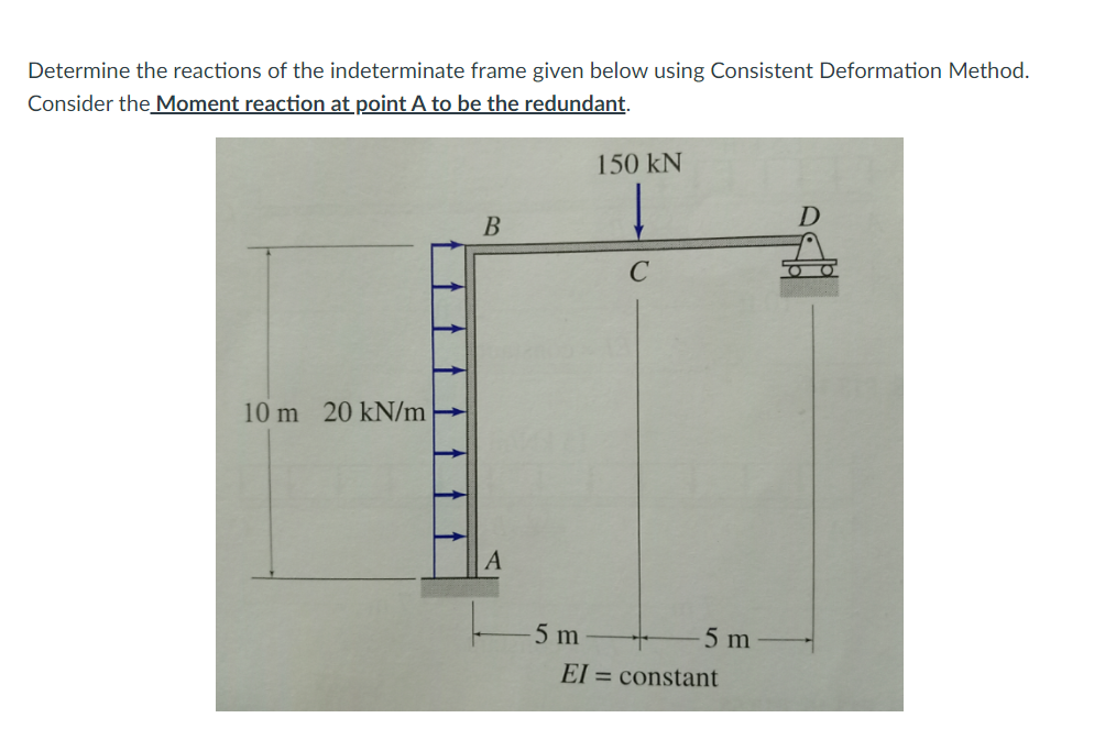 Solved Determine the reactions of the indeterminate frame | Chegg.com