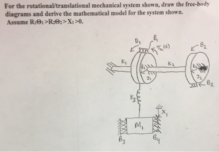 Solved For the rotational/translational mechanical system | Chegg.com