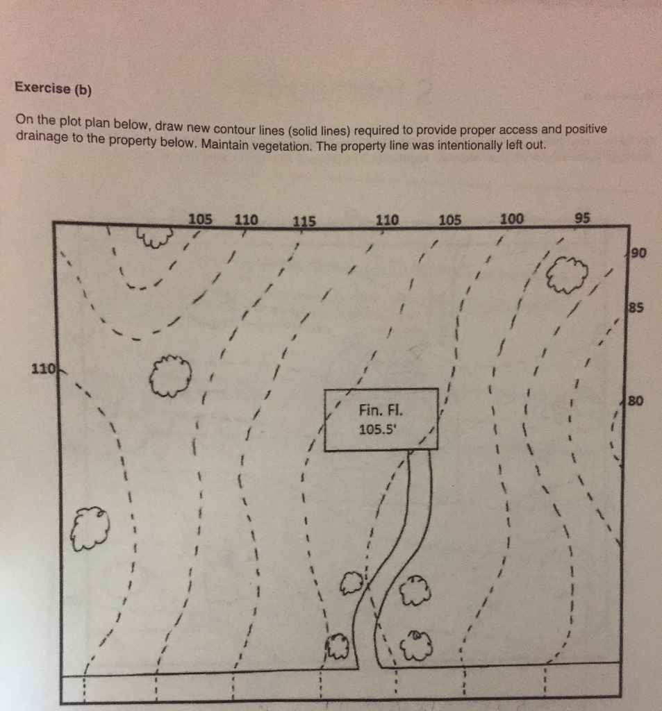 Solved Exercise (b) On the drainage t plot plan below, draw | Chegg.com