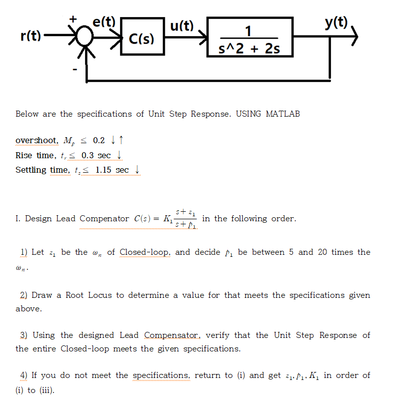 Solved + e(t) u(t) y(t), r(t) C(s) 1 S^2 + 2s Below are the | Chegg.com