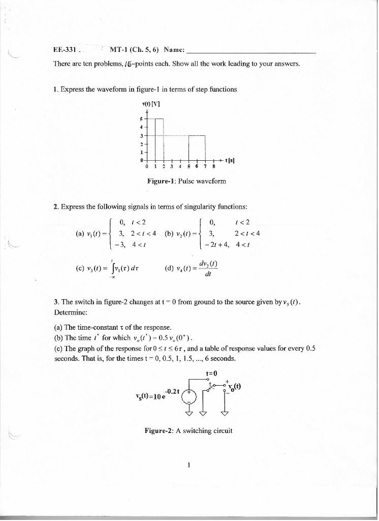 Solved express the following signals in terms of singularity | Chegg.com