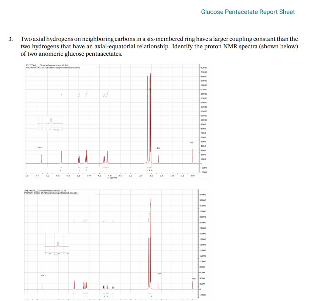 Solved Two axial hydrogens on neighboring carbons in a | Chegg.com