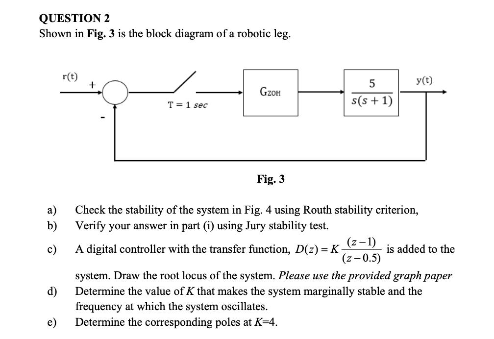 Solved QUESTION 2 Shown in Fig. 3 is the block diagram of a | Chegg.com