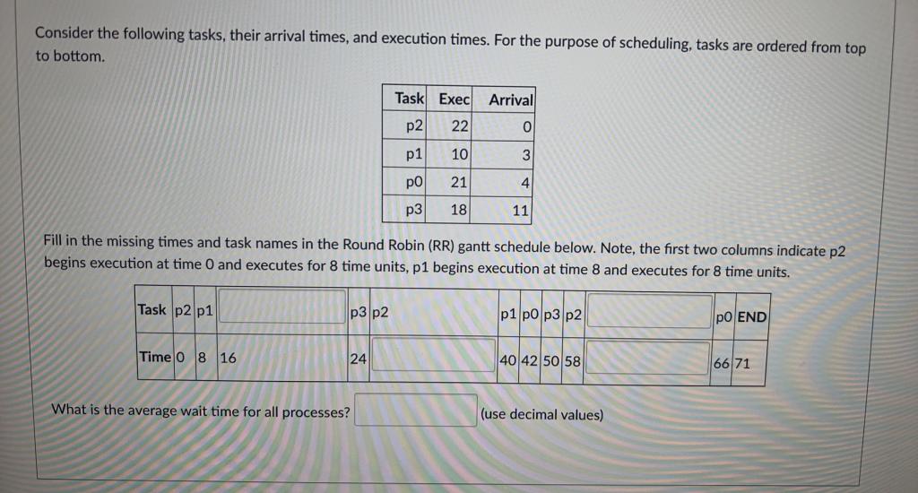Solved Consider the following tasks, their arrival times, | Chegg.com