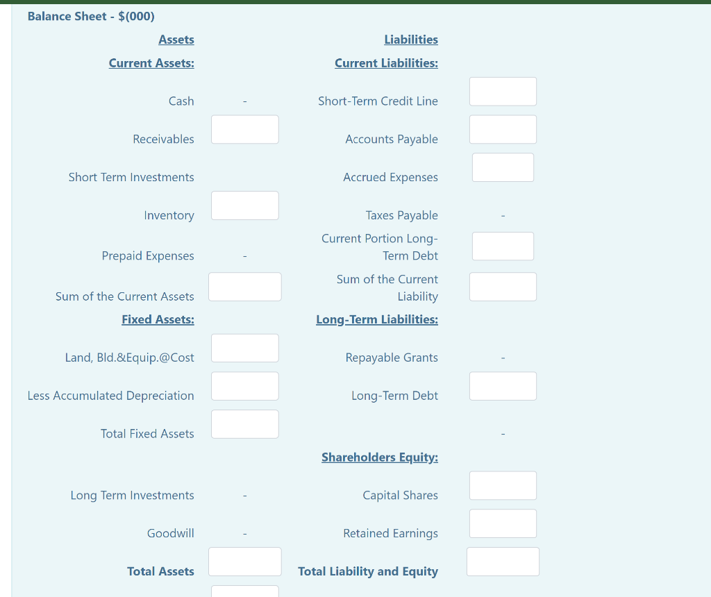 Solved Question based on modified problems 4.3 from the | Chegg.com