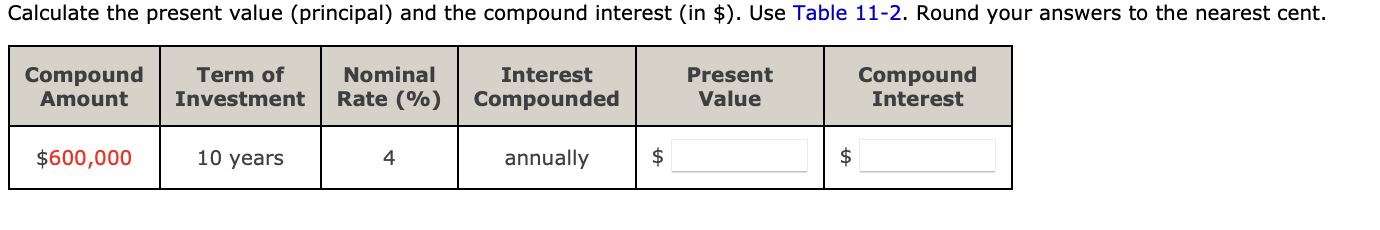 Solved Calculate the present value (principal) and the | Chegg.com