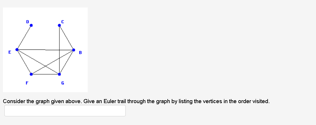Solved E B Consider the graph given above. Give an Euler | Chegg.com