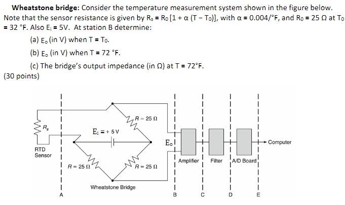 Solved Wheatstone bridge: Consider the temperature | Chegg.com