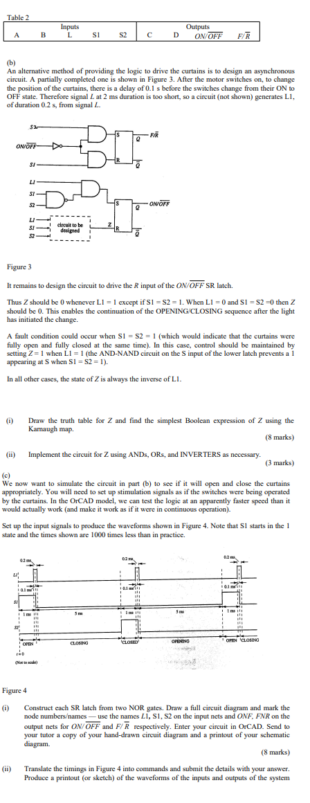 Solved Table 2 Inputs L A B S1 szc. D Outputs ON/OFF FR (b) | Chegg.com