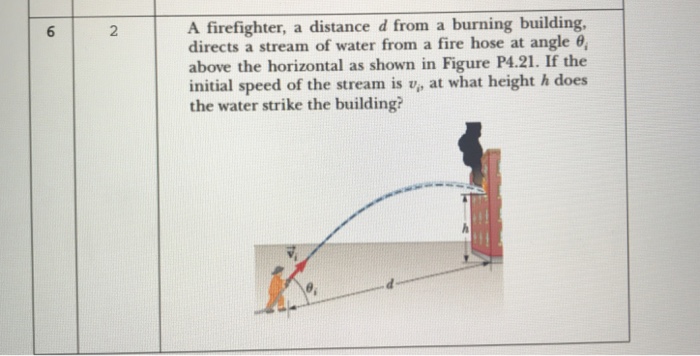 Solved A firefighter, a distance d from a burning building, | Chegg.com Solved A firefighter, a distance d from a burning building, | Chegg.com