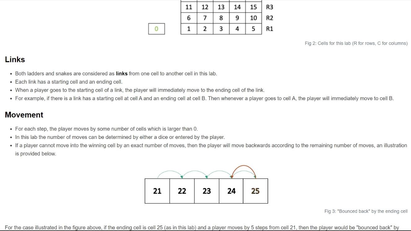 Introduction Snakes and Ladders is a classical | Chegg.com