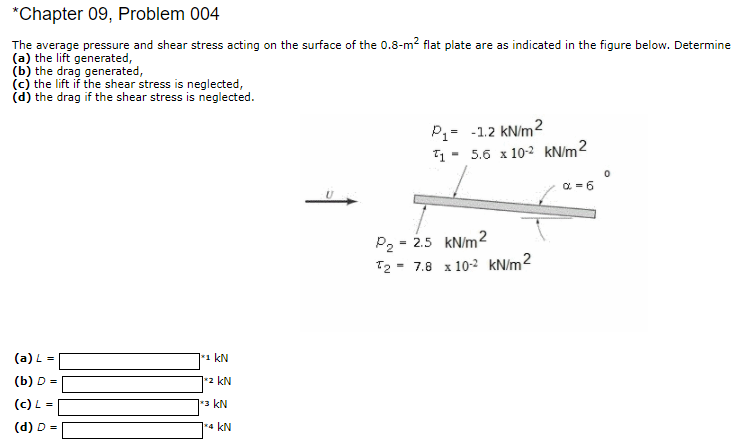 Solved *Chapter 09, Problem 004 The average pressure and | Chegg.com