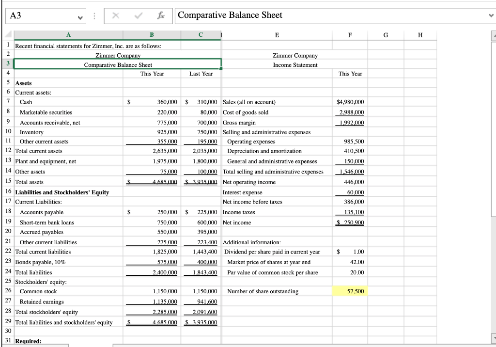 Solved Calculating Select Financial Ratios using Excel's | Chegg.com