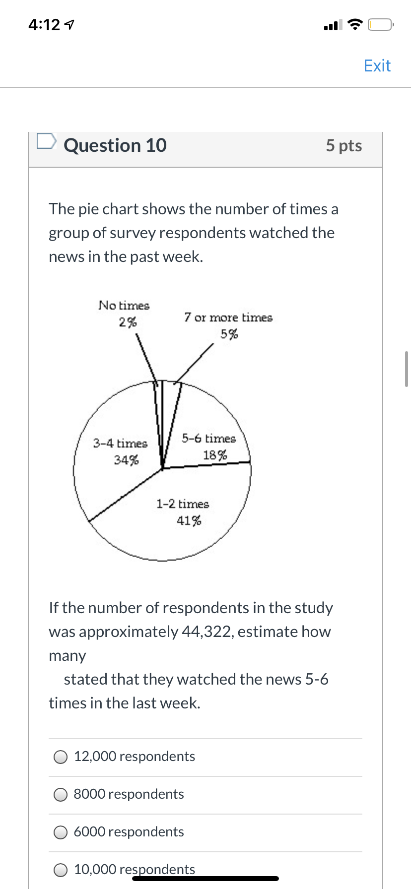 Solved 4:12 7 11 Exit Question 10 5 pts The pie chart shows | Chegg.com