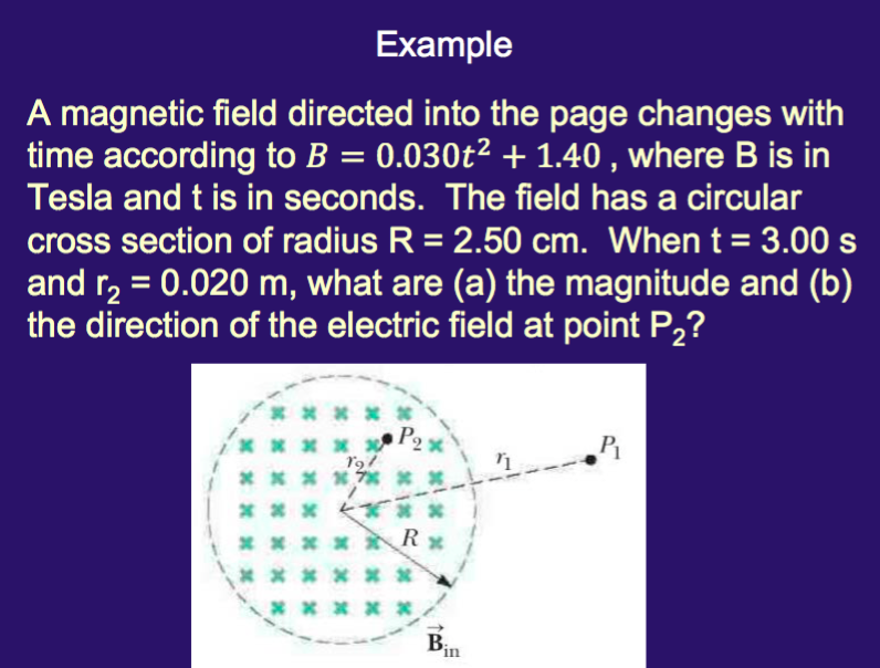 Solved Example A magnetic field directed into the page | Chegg.com