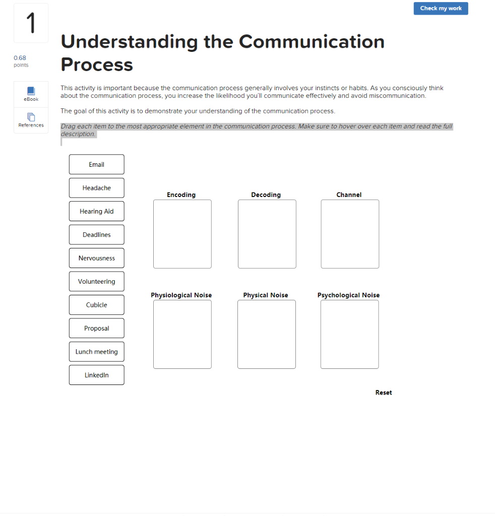 Solved Check my work 1 Understanding the Communication | Chegg.com