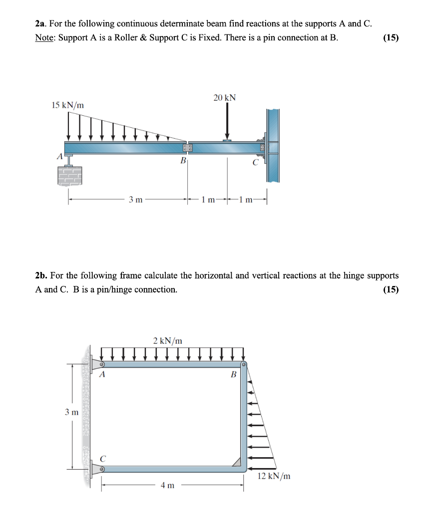 Solved 2a. For the following continuous determinate beam | Chegg.com