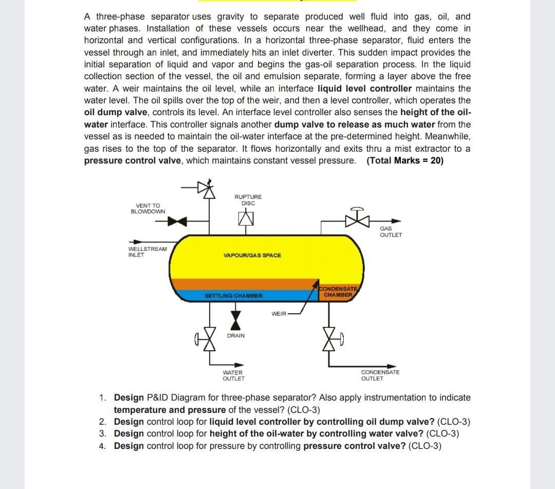 Solved A three-phase separator uses gravity to separate | Chegg.com