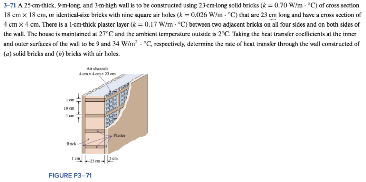 Solved 3-71 ﻿A 25-cm-thick, 9-m-long, and 3-m-high wall is | Chegg.com
